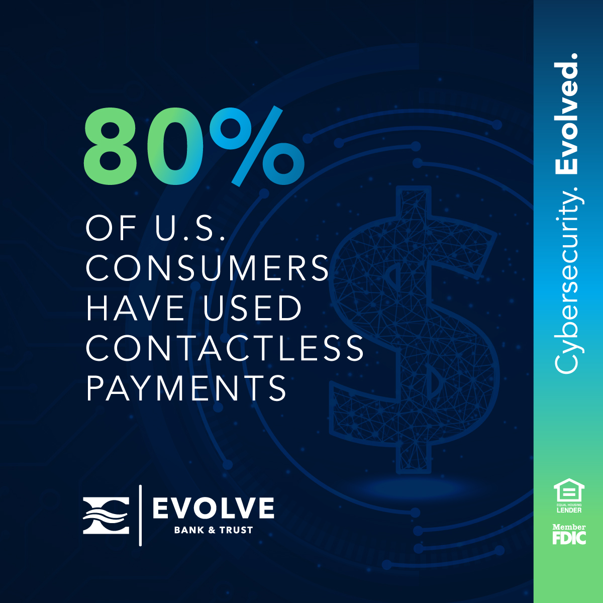 Staying Secure with RFID Wristbands - Evolve